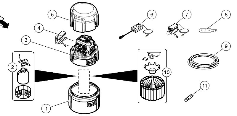 Přenosný peristaltický automatický vzorkovač vody AS950 Hach